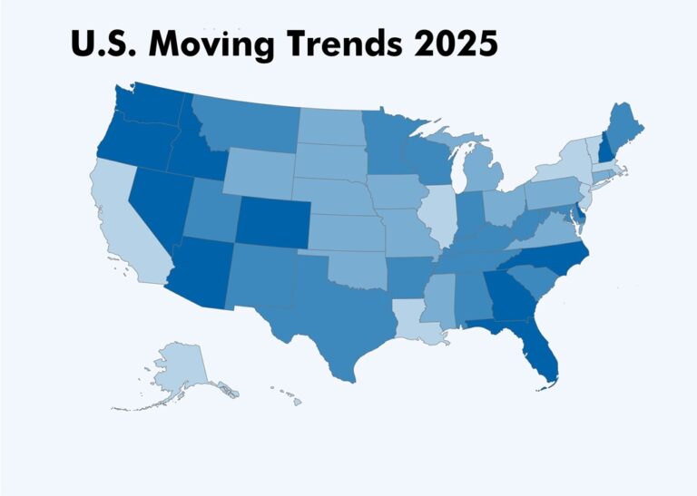 Discover the Best Places to Live in the US in 2025